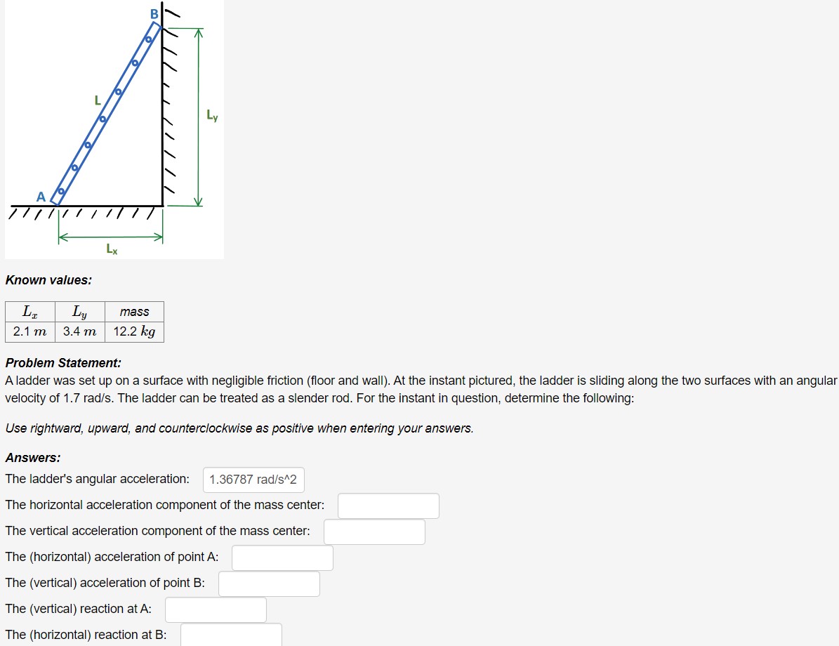 Solved Known values:Problem Statement:A ladder was set up on | Chegg.com