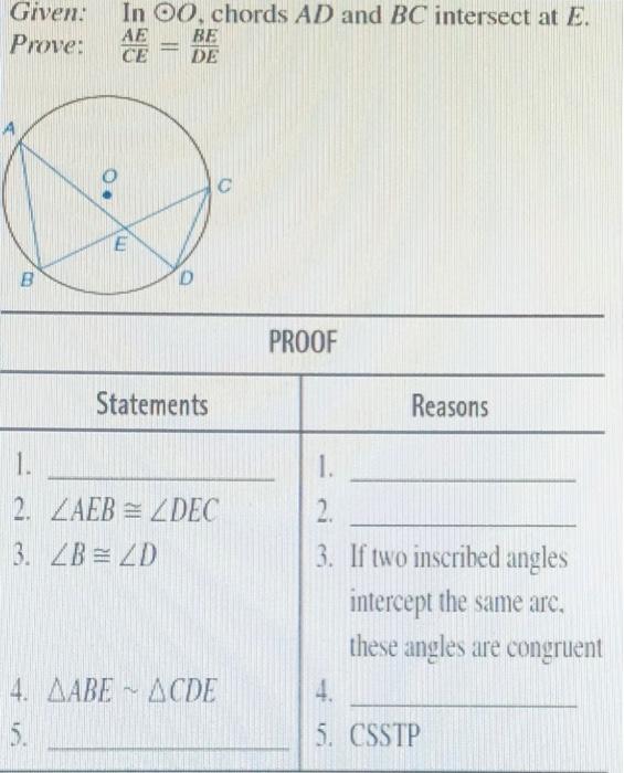 Solved Given: In ⊙O, chords AD and BC intersect at E. Prove: | Chegg.com