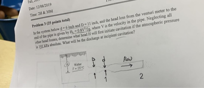 Solved Problem 3 (25 points total) In the system below d - 6 | Chegg.com