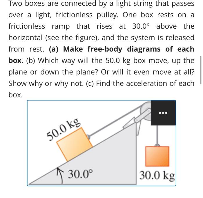 [Solved]: Two boxes are connected by a light string that pa