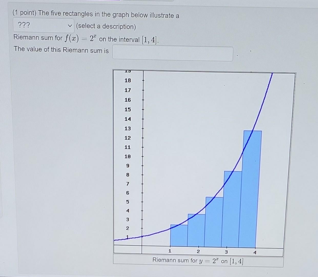 Solved (1 point) The five rectangles in the graph below | Chegg.com