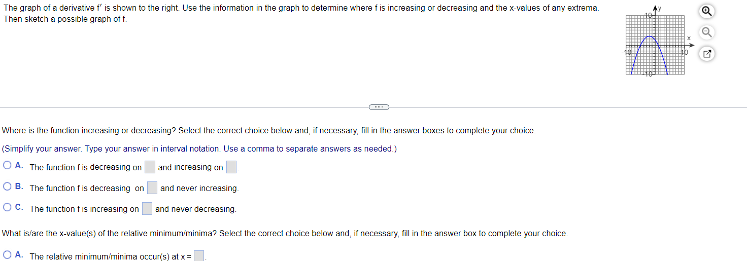 Solved The graph of a derivative \( ﻿f^{\prime} \) ﻿is shown | Chegg.com