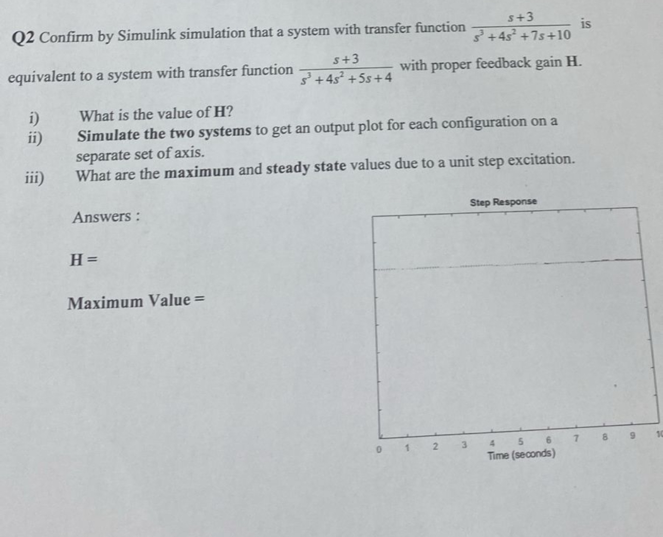 Solved Q2 ﻿Confirm by Simulink simulation that a system with | Chegg.com