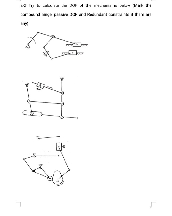 Solved 2-2 Try to calculate the DOF of the mechanisms below | Chegg.com