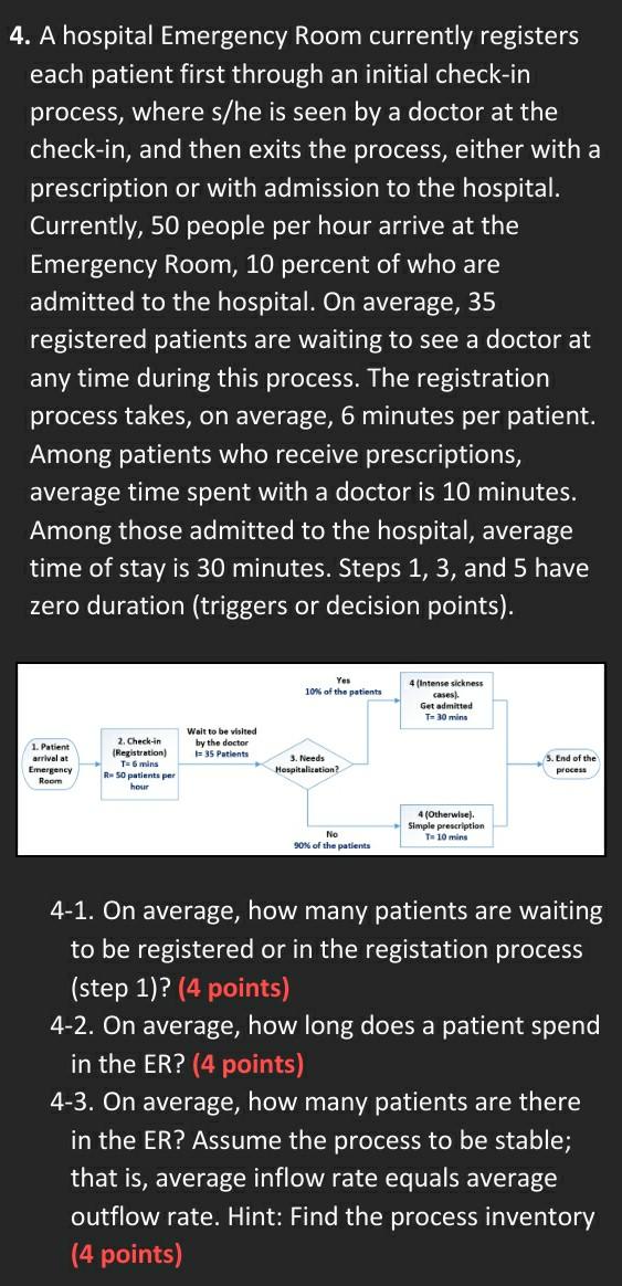 Solved 4. A hospital Emergency Room currently registers each | Chegg.com