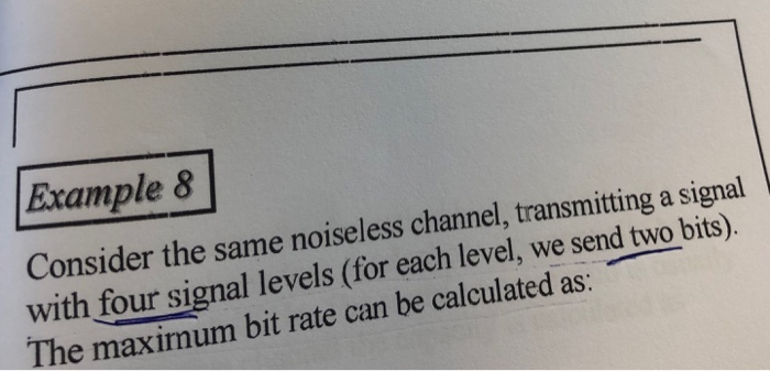 Solved Example 8 Consider the same noiseless channel, | Chegg.com