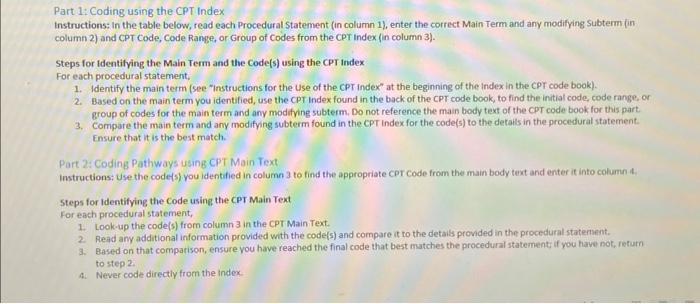 Solved Part 1: Coding using the CPT Index Instructions: In | Chegg.com