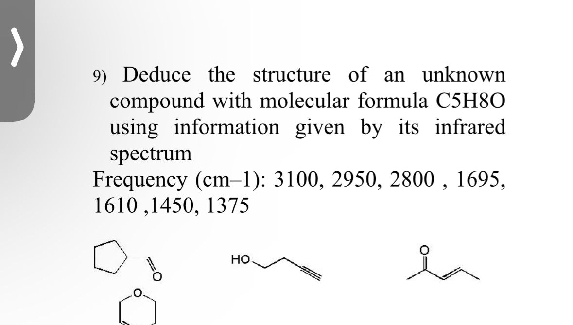 Deduce the structure of an unknown compound with | Chegg.com