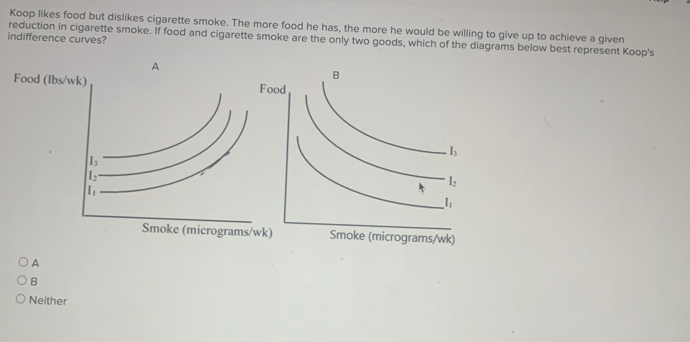 Solved The downward slope of indifference curves ﻿a | Chegg.com