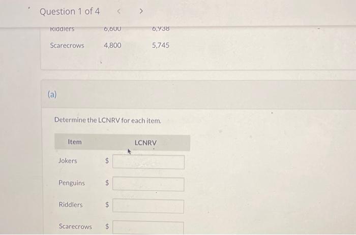 Solved Novak Corporation has the following four items in its | Chegg.com
