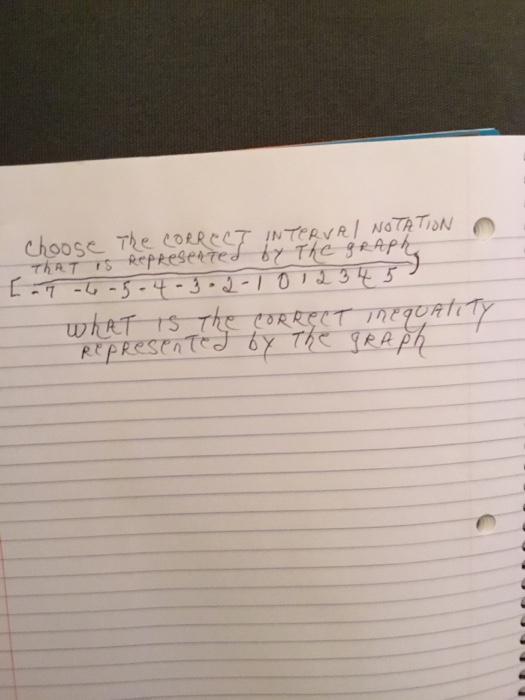 Solved Choose the correct INTERVAL NOTATION That is | Chegg.com