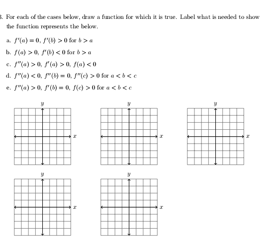 Solved For each of the cases below, draw a function for | Chegg.com