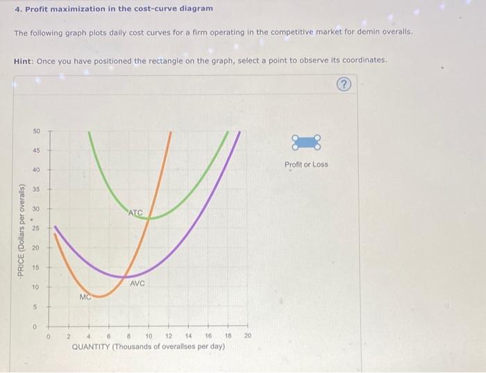 Solved 4. Profit maximization in the cost-curve diagram The | Chegg.com