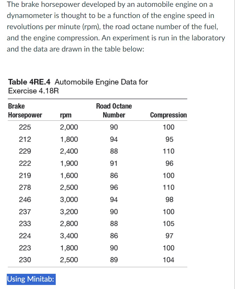 Using Minitab:a. ﻿Fit a multiple regression model to | Chegg.com