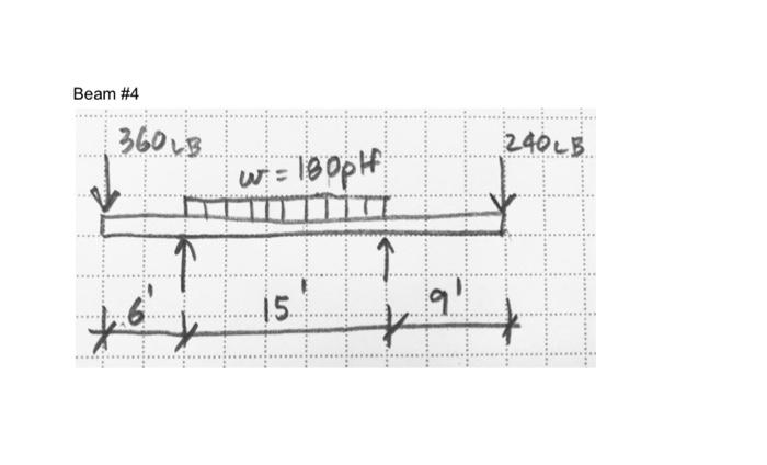 Solved Draw shear and moment diagrams | Chegg.com