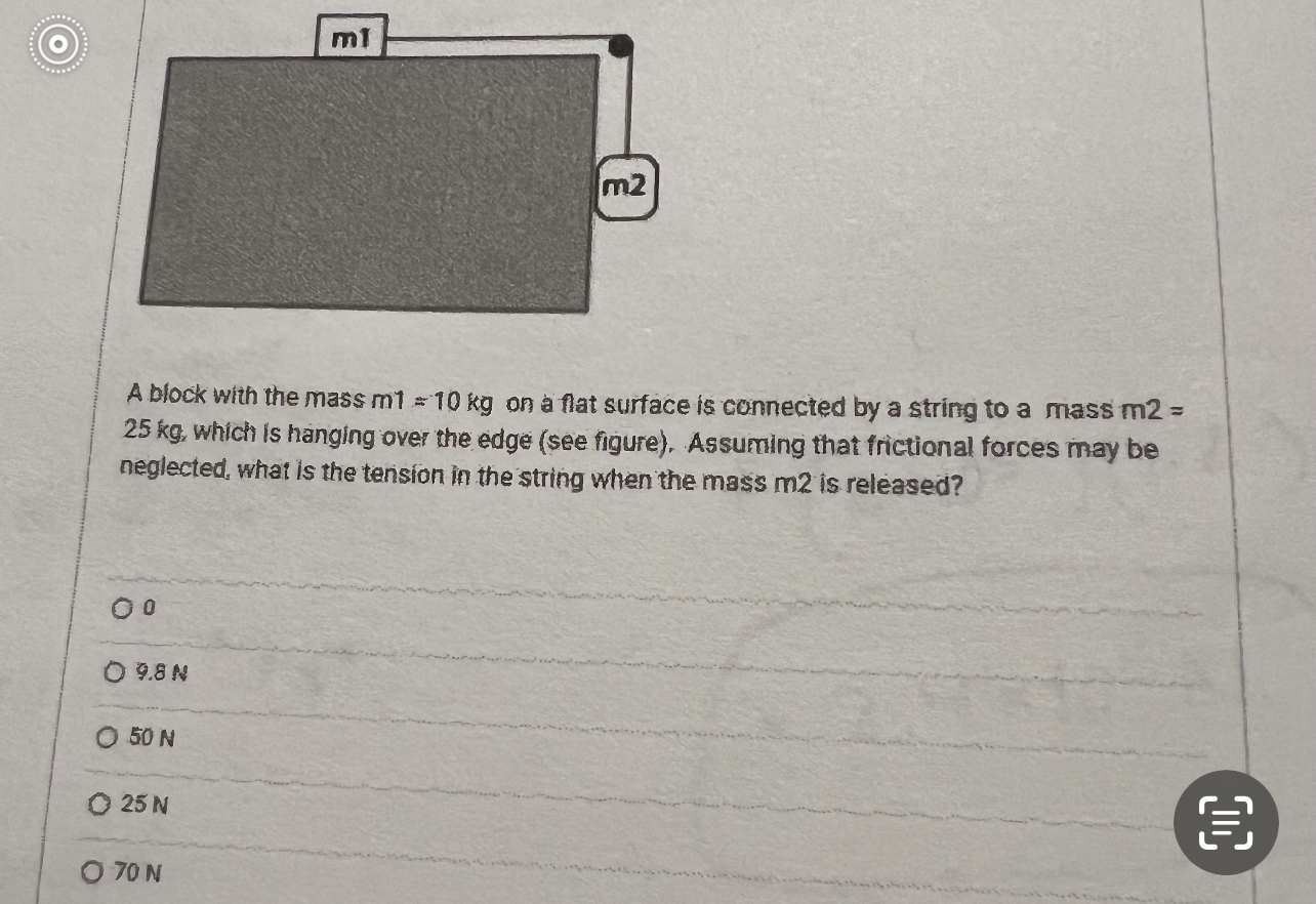 Solved A block with the mass m1=10kg ﻿on a flat surface is | Chegg.com