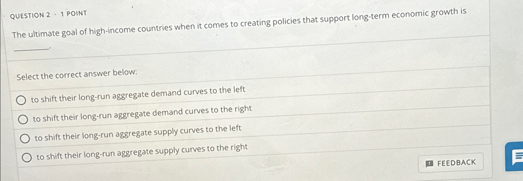 Solved QUESTION 2 - 1 POINTThe ultimate goal of high-income | Chegg.com Solved QUESTION 2 - 1 POINTThe ultimate goal of high-income | Chegg.com