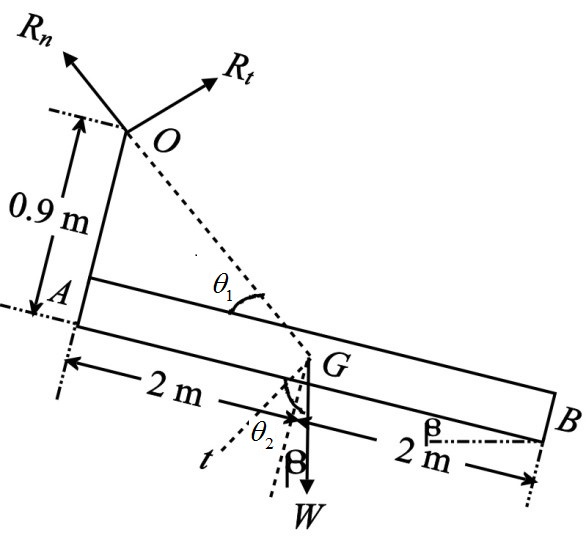 Solved: Chapter 6 Problem 69P Solution | Engineering Mechanics 8th Edition | Chegg.com