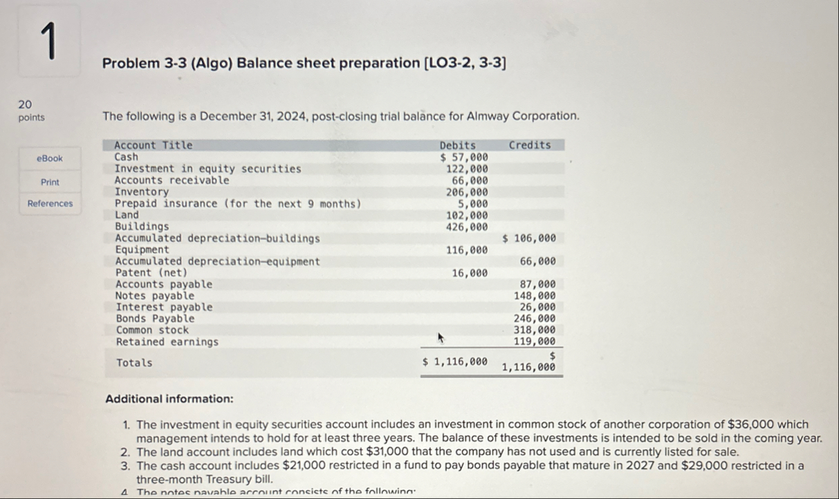 1Problem 3-3 (Algo) ﻿Balance sheet preparation | Chegg.com