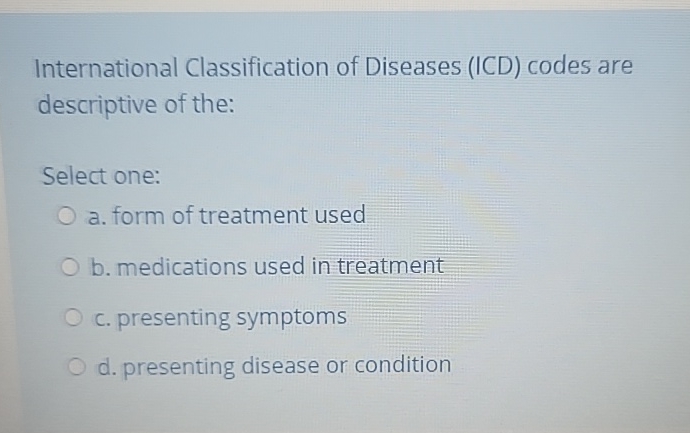 Solved International Classification of Diseases (ICD) ﻿codes | Chegg.com