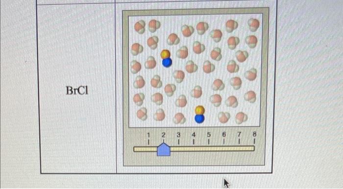 Solved Imagine a small amount of each compound in the table | Chegg.com