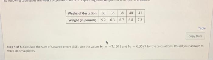 Step 1 of 5: Calculate the sum of squared errors | Chegg.com
