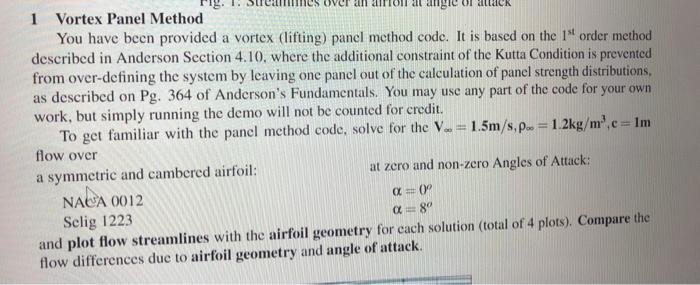 Solved 1 Vortex Panel Method ollat angle or attack You have | Chegg.com