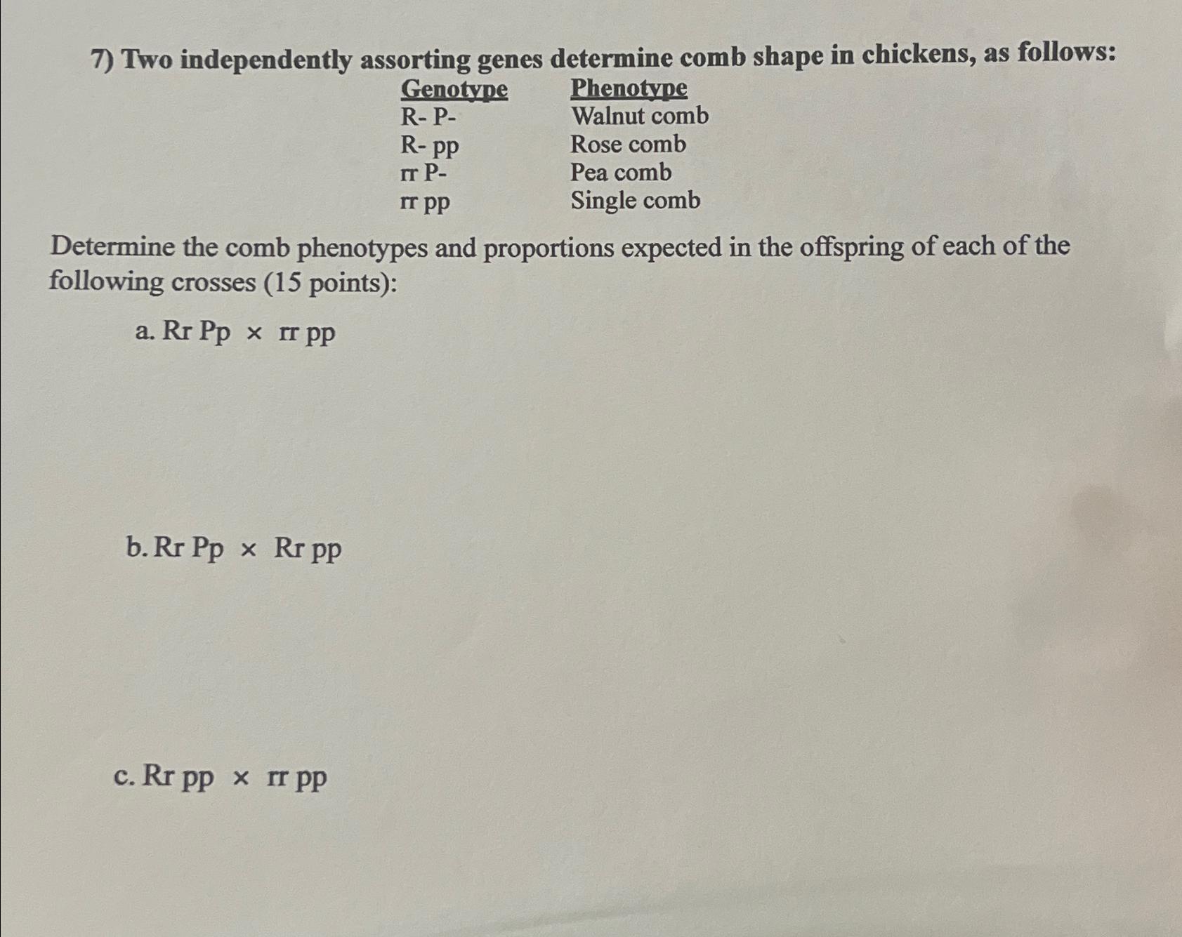Solved Two independently assorting genes determine comb | Chegg.com