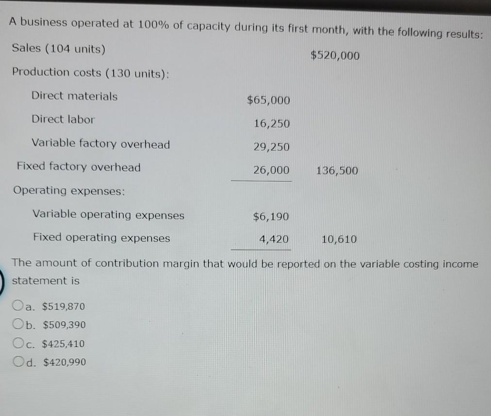 Solved A Business Operated At 100 Of Capacity During Its Chegg
