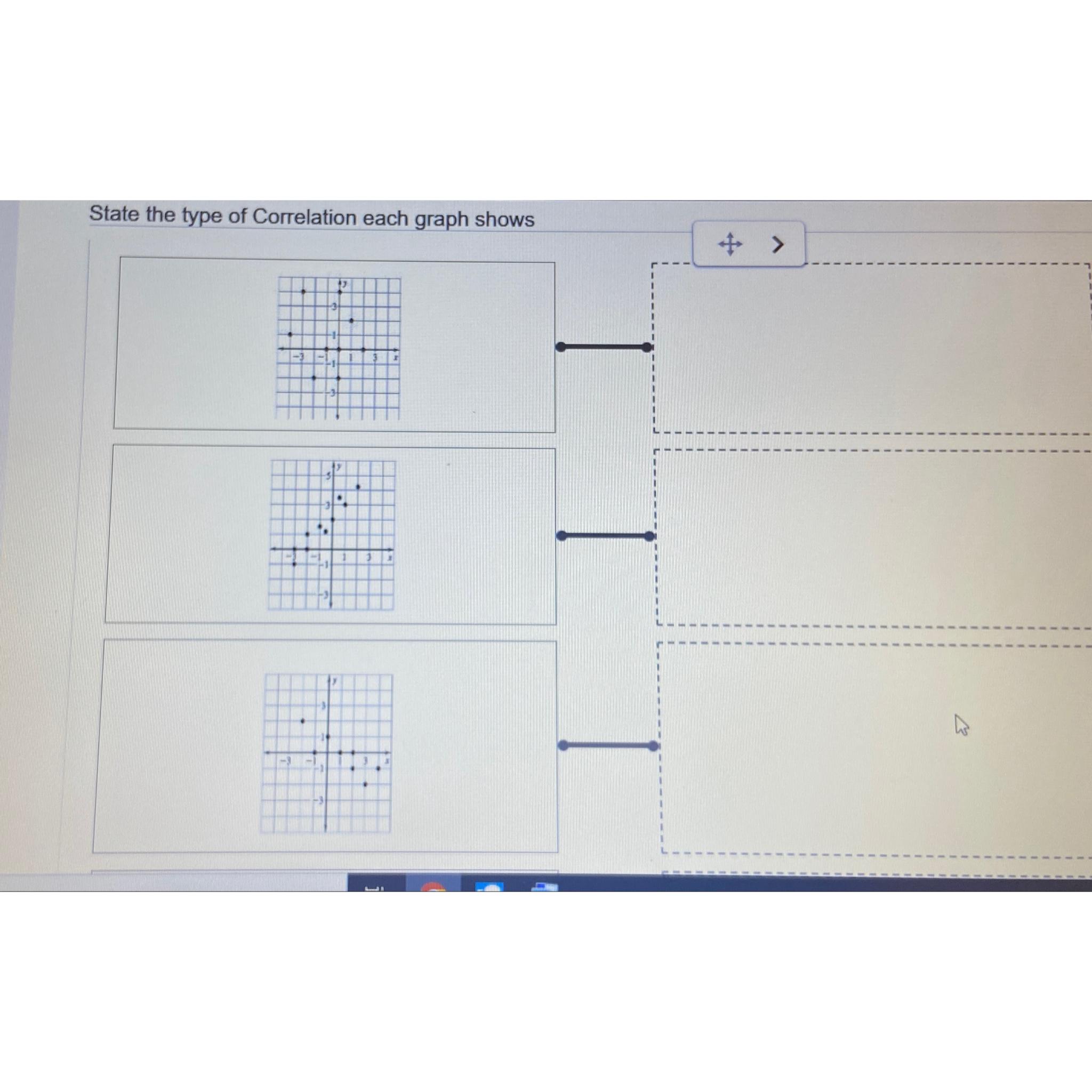 Solved State the type of Correlation each graph shows | Chegg.com