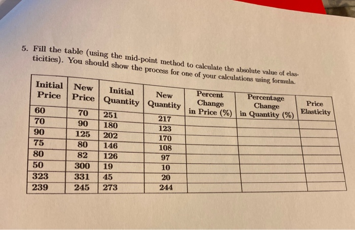 Solved 5. Fill the table (using the mid-point method to | Chegg.com