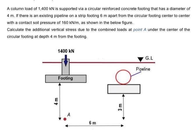 Solved A column load of 1,400 KN is supported via a circular | Chegg.com