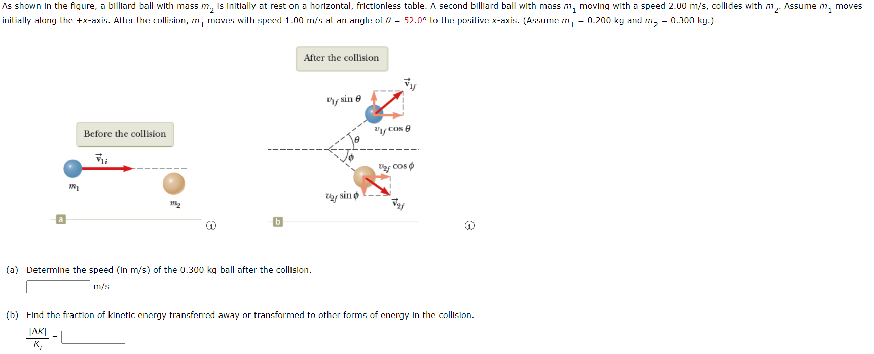 Solved initially along the +x-axis. After the collision, m1 | Chegg.com