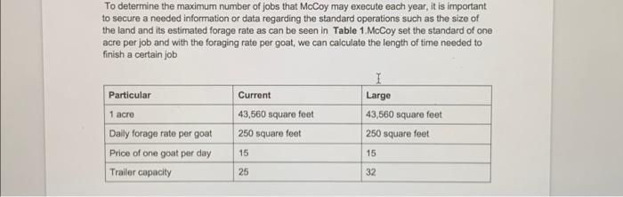 Solved using the results prepare a spreadsheet modeling the | Chegg.com