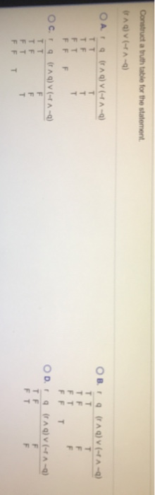 Solved Determine whether the pair of statements are | Chegg.com