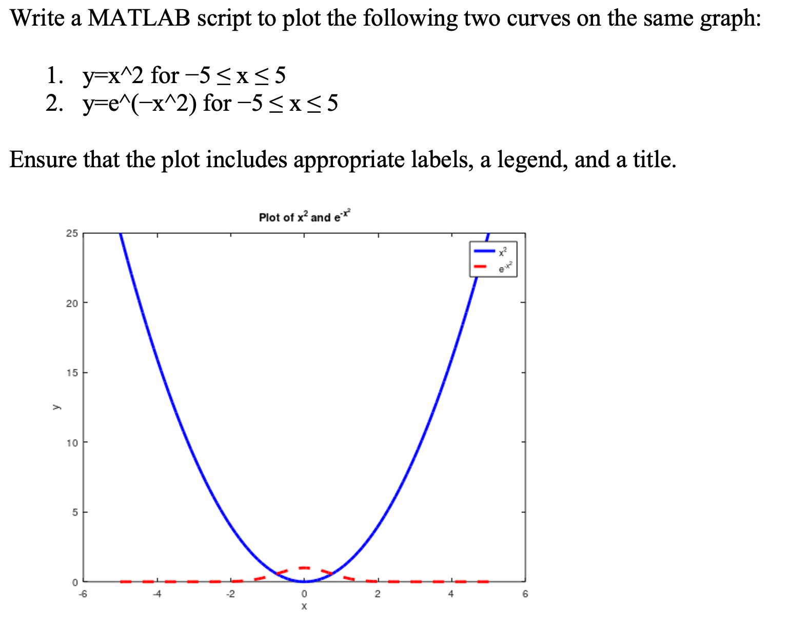 Solved Matlab Que