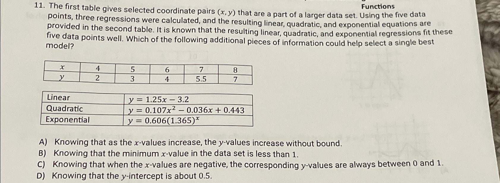 Solved 11. ﻿The first table gives selected coordinate pairs | Chegg.com
