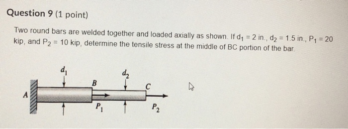 Solved Question 9 (1 point) Two round bars are welded | Chegg.com