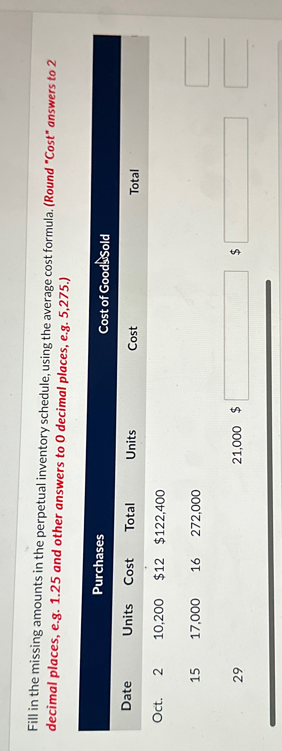 Fill in the missing amounts in the perpetual | Chegg.com