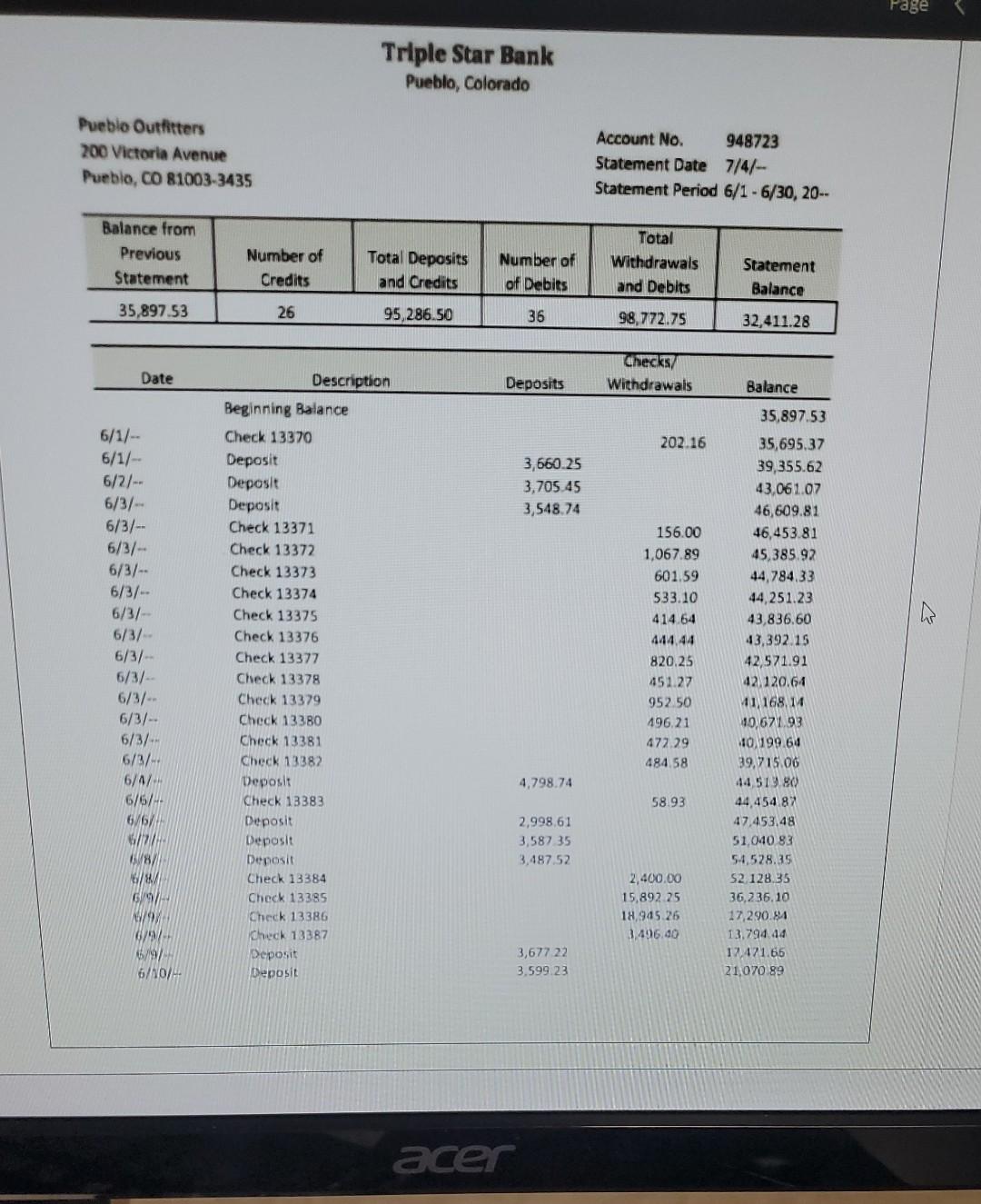 Balancing the monthly bank account statements with | Chegg.com