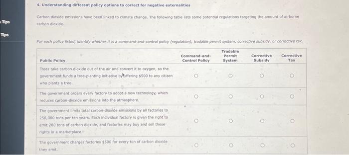 Solved 4. Understanding different policy options to correct | Chegg.com