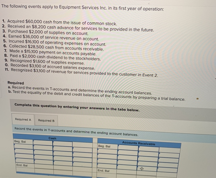 Solved The following events apply to Equipment Services Inc. | Chegg.com