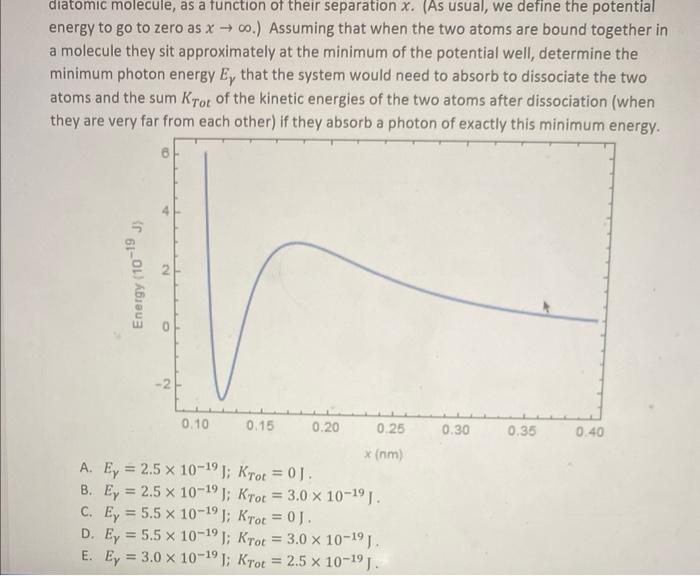 Solved diatomic molecule, as a function of their separation | Chegg.com
