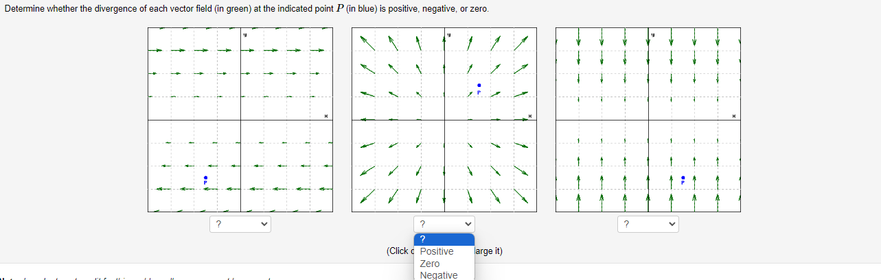 Solved Determine whether the divergence of each vector field | Chegg.com