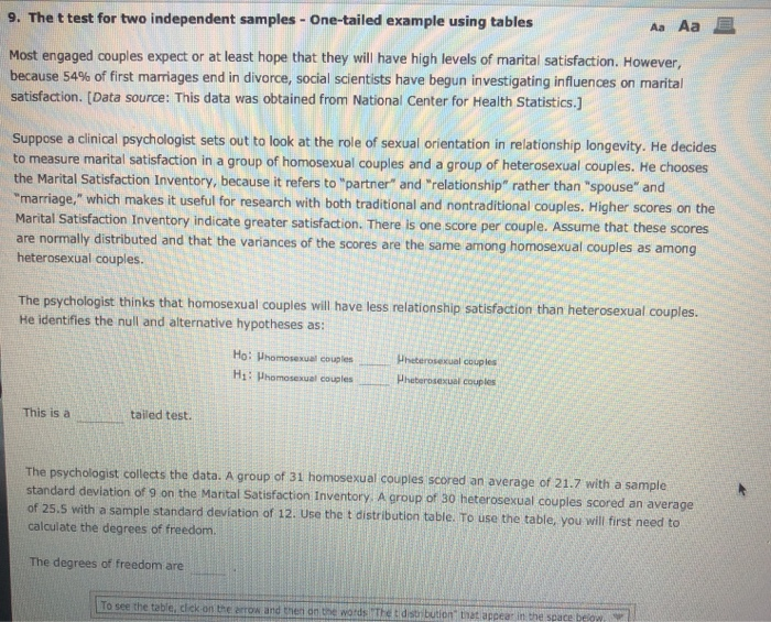 Solved the t test for two independent samples - one-tailed | Chegg.com