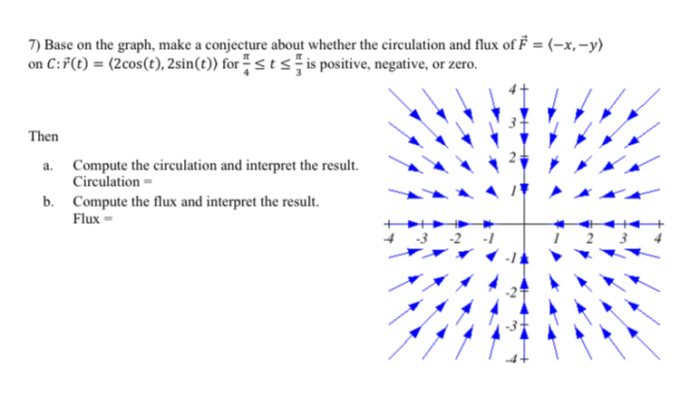 Solved Base on the graph, make a conjecture about whether | Chegg.com
