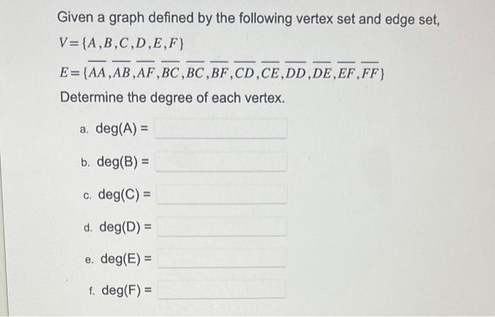 Solved Given a graph defined by the following vertex set and | Chegg.com