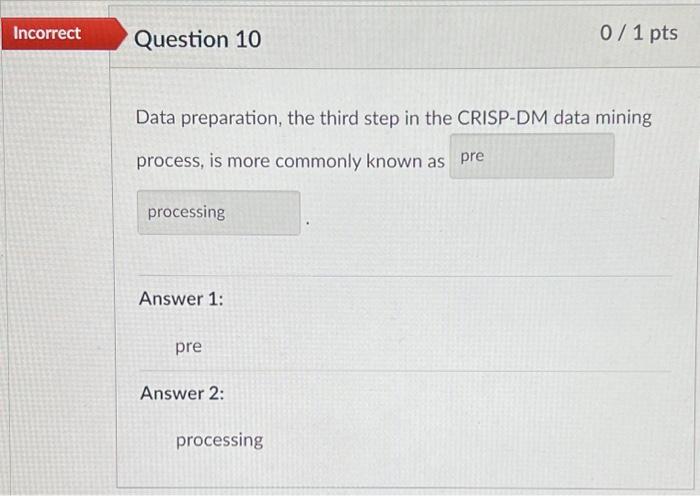 Solved Data preparation, the third step in the CRISP-DM data | Chegg.com