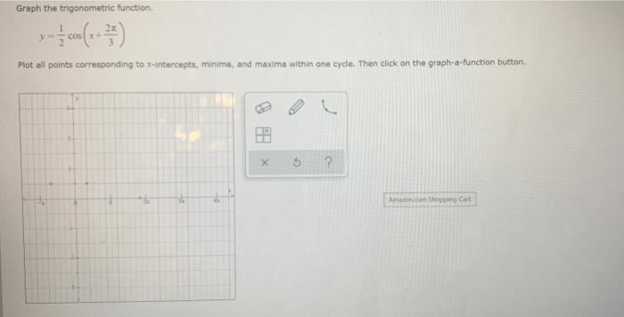 Solved Graph the trigonometric function Plot all points | Chegg.com