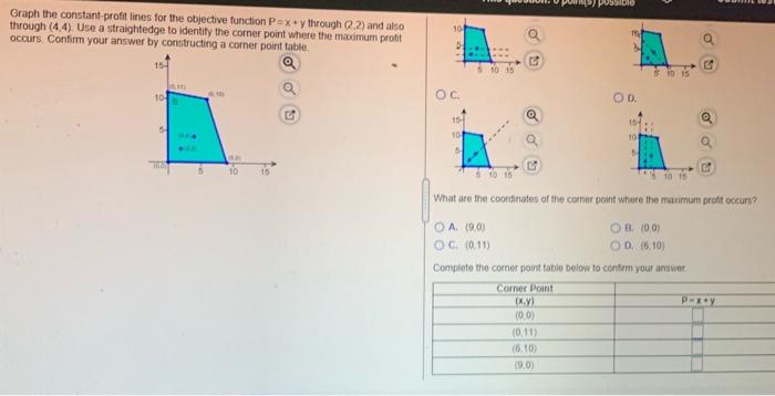 Solved Graph the constant-cost lines for the objective | Chegg.com